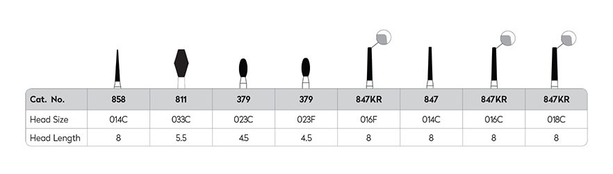 MSPS1 - Modified Shoulder Prep - Strauss Diamond