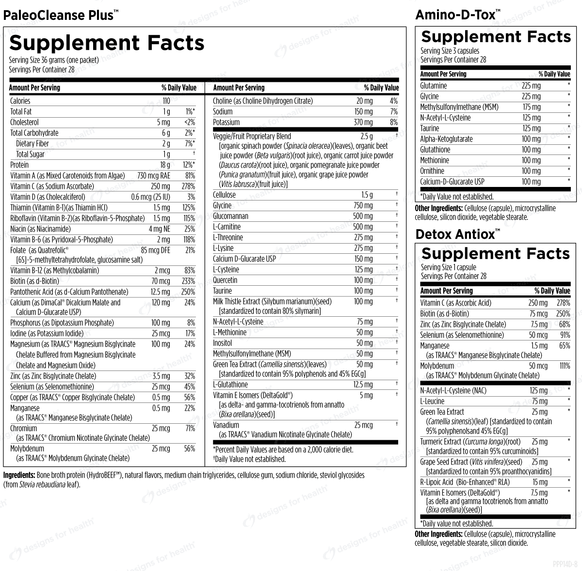 PaleoCleanse Plus™ Detox Program - Strauss Diamond